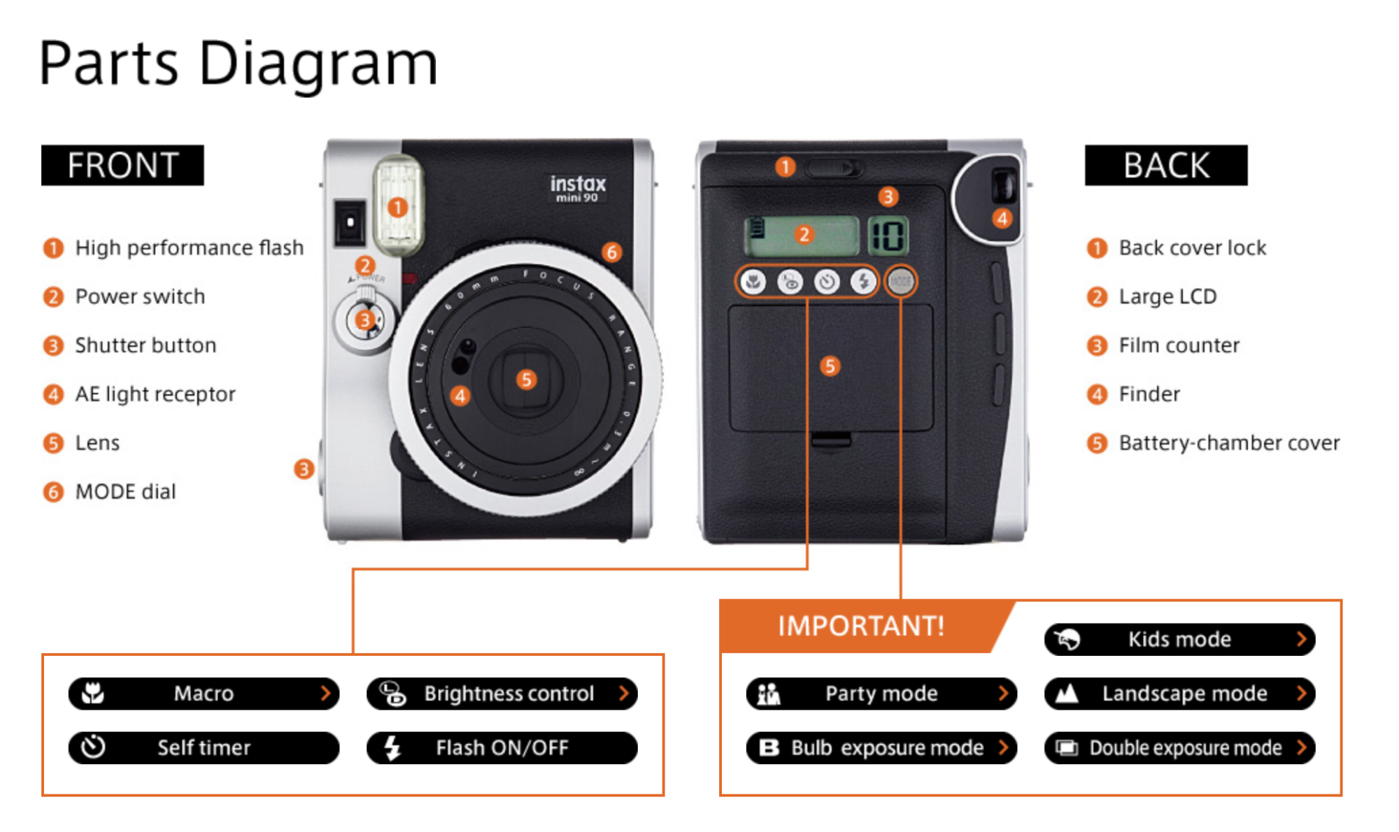 Experimenting with Instant Photography – blog.LionelLam.com